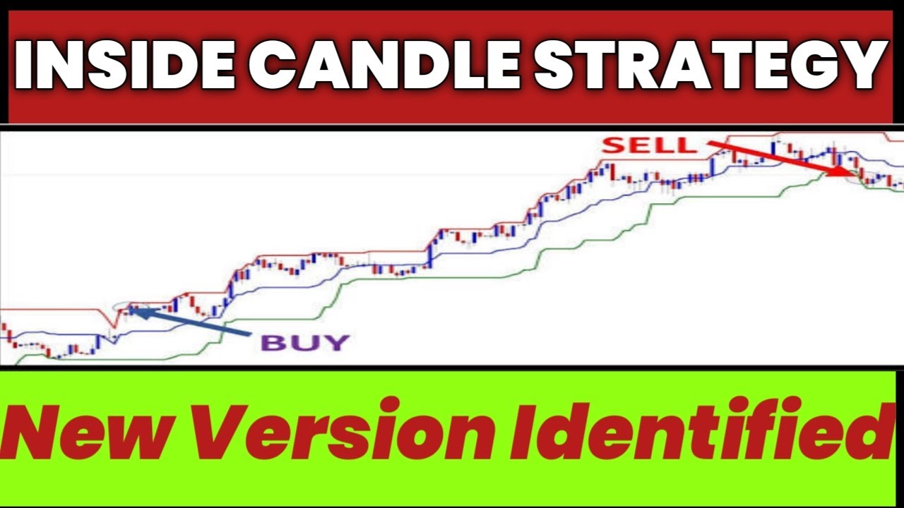 Inside Candle Intraday Trading Strategy. Forget pain and enjoy regular ...