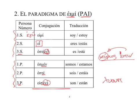 11 El verbo eimi Griego koiné - YouTube