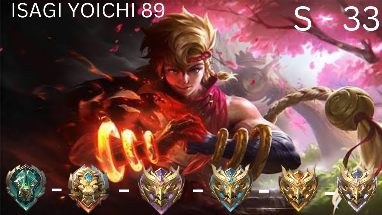 ISAGI SOLO RANK EPIC TO MYTHIC IMMORTAL RECOMMENDED FAST FARM OBJECTIVE ...