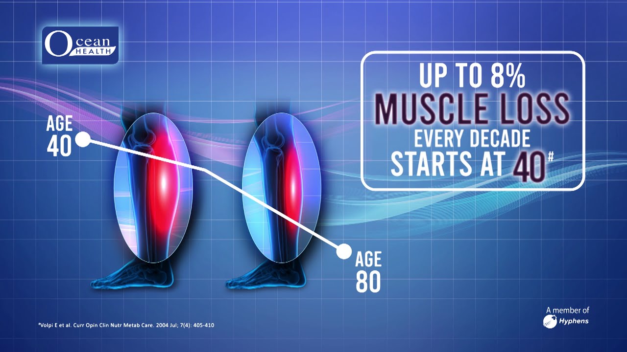 Muscle Strength Formula TV Commercial (In English) • Ocean Health - YouTube