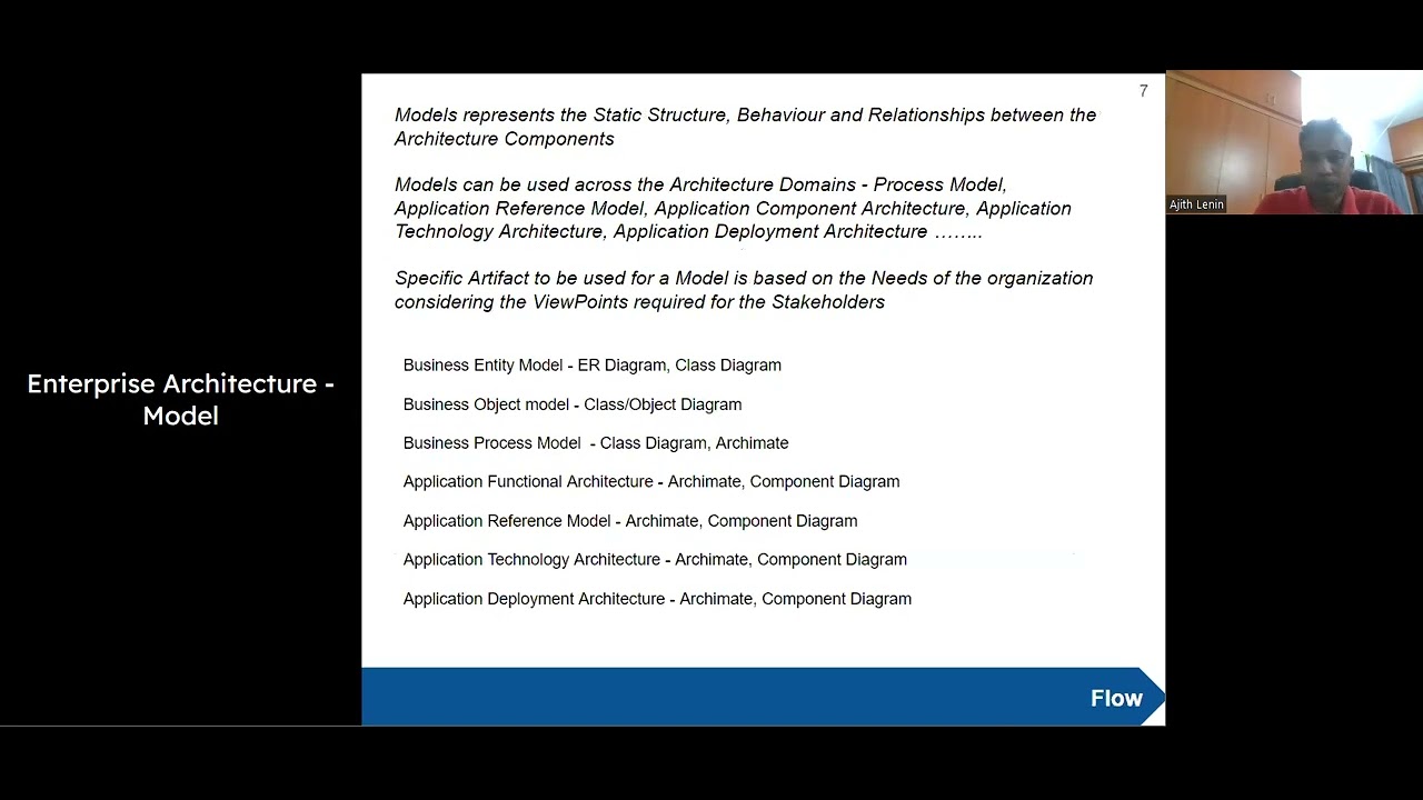 Enterprise Architecture Video Series - YouTube