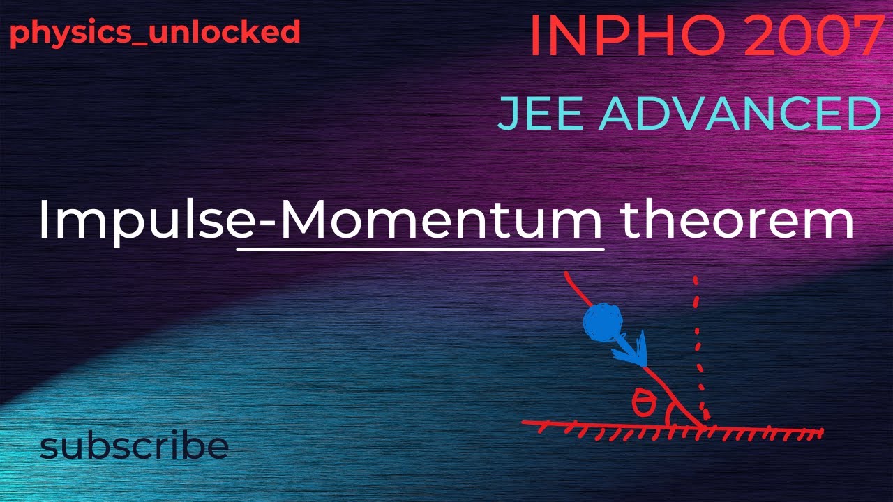 INPHO-2007 Impulse -Momentum theorem(JEE ADVANCED) - YouTube