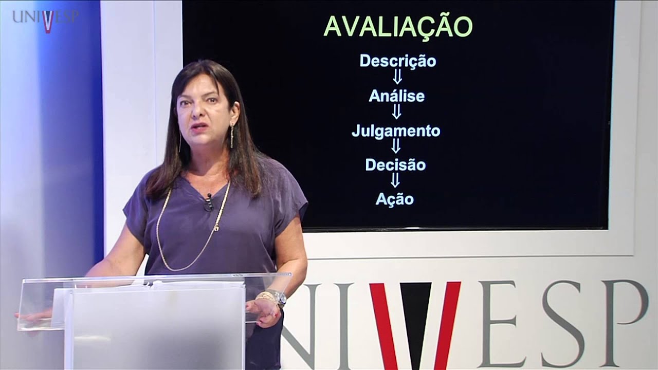Processos de Avaliação - Aula 2 - Avaliação educacional - YouTube
