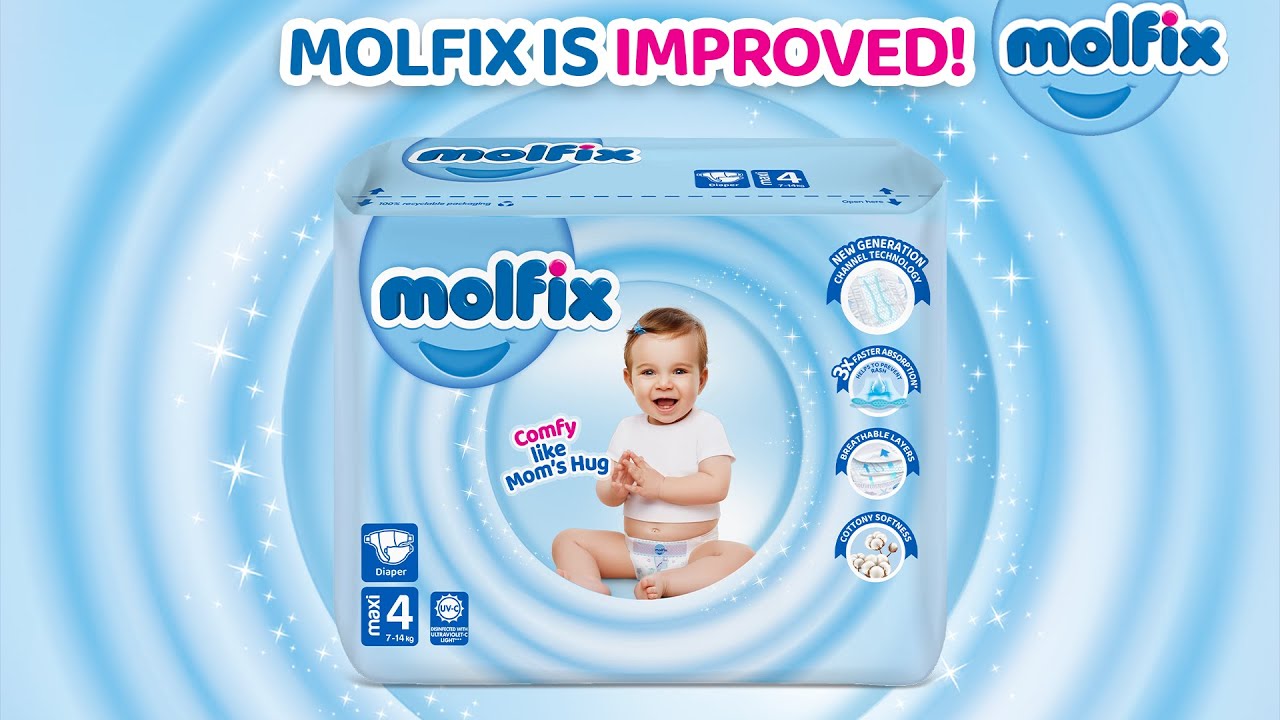 New Molfix | Now in Blue Pack! - YouTube