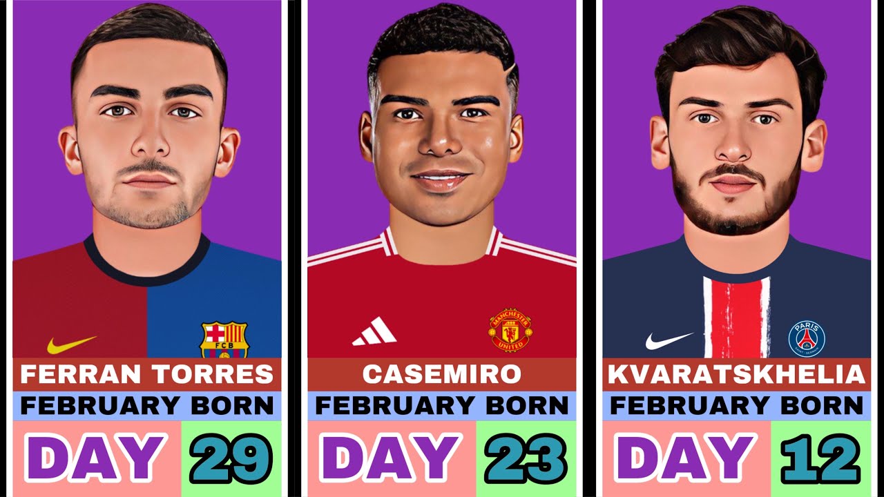 Footballers Born In February - YouTube