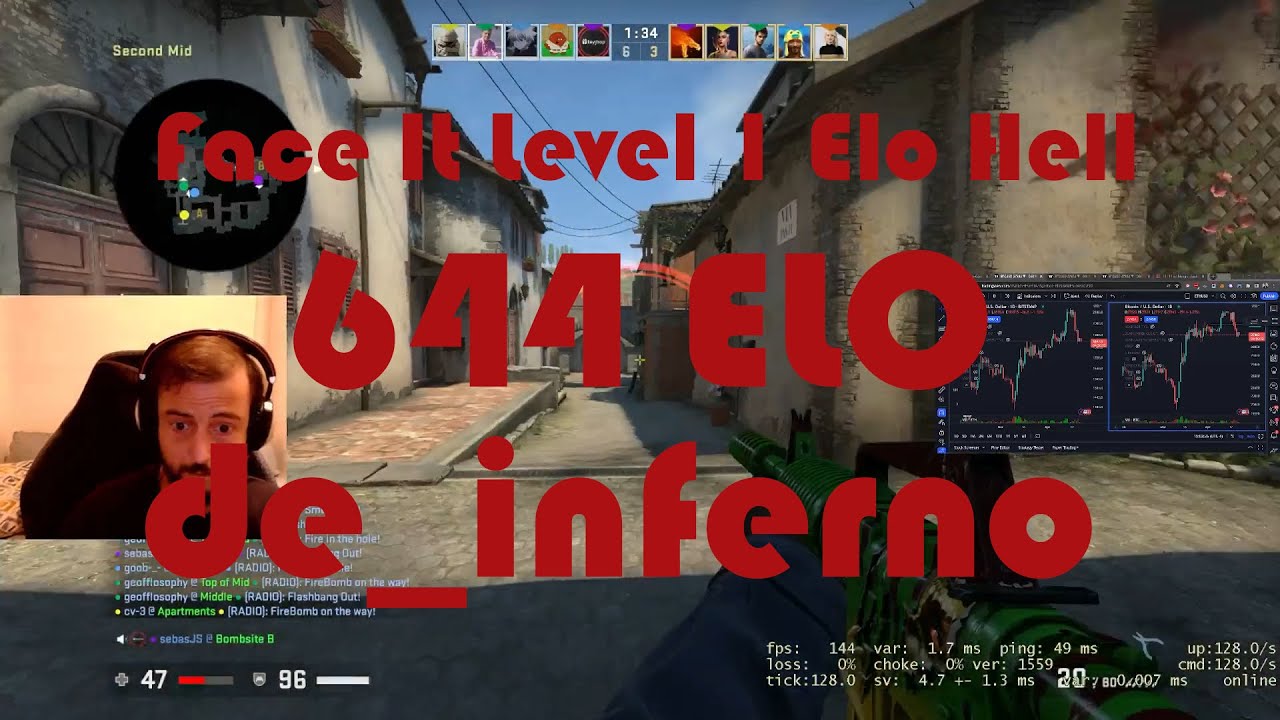 Face It Level 1 Elo Hell - Road to Level 2 - de_inferno - 644 ELO - YouTube