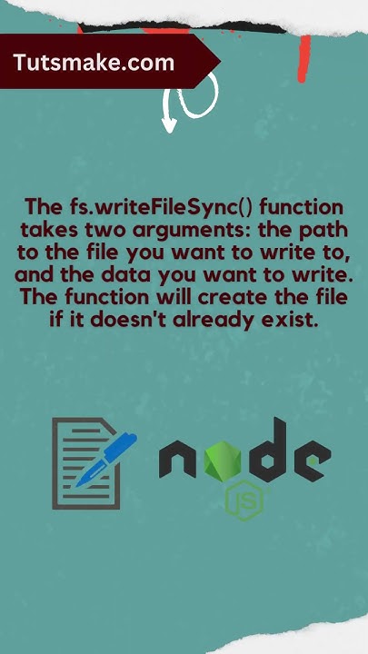 Node Js Write File Writefilesyncnodejs Write File Nodejs Sync Synchronously