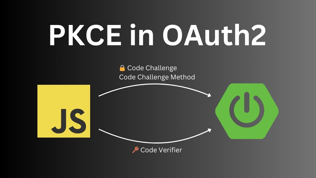 PKCE: Understand and Implement - Java + Spring Boot + JavaScript - Auth Server & OAuth2 Client ...