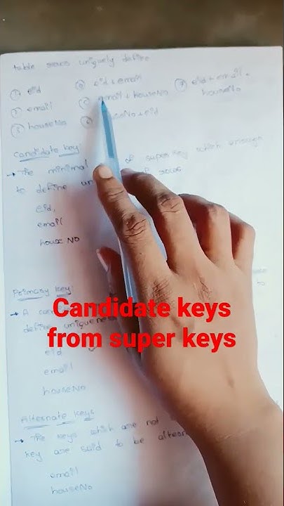 sql-detail explanation-derivation of super key,candidate key, primary ...