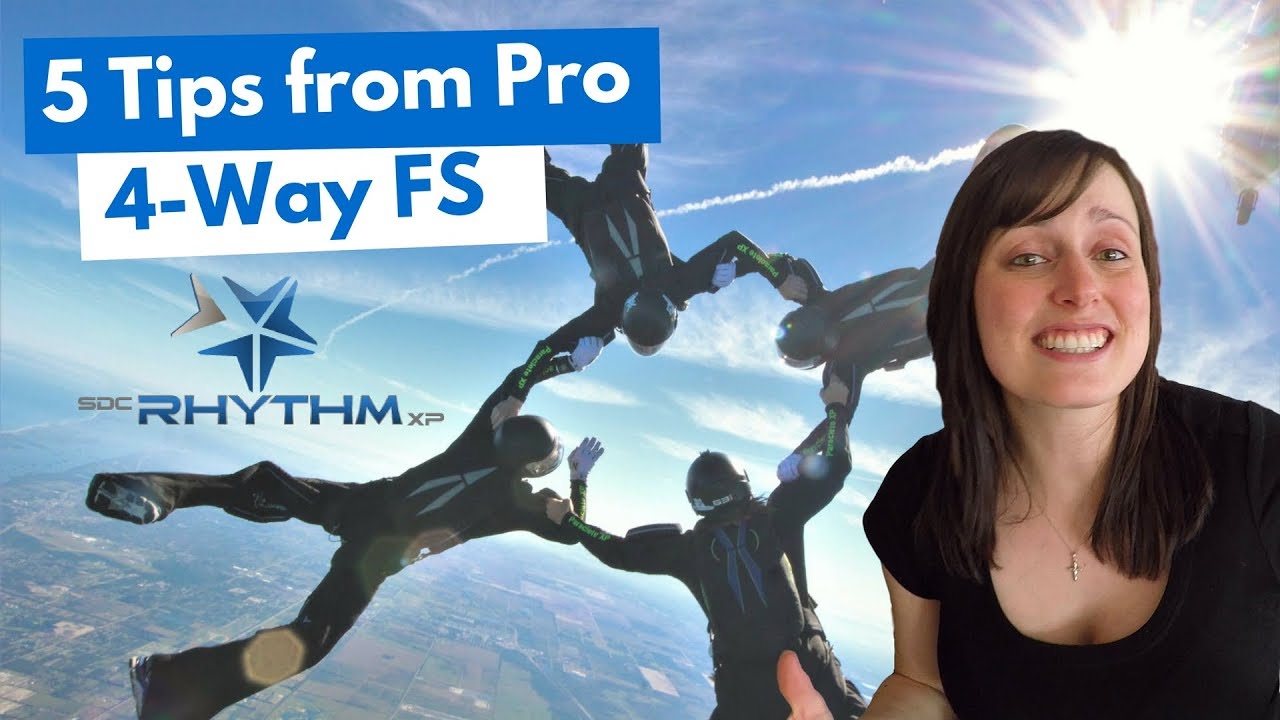 Skydiving Disciplines - 4-way Formation Skydiving (Interview Rhythm ...