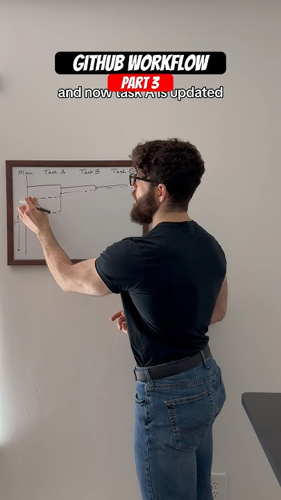 GitHub Workflow | Part 3: Rebasing 2-3 Level Branches #softwareengineer #github - YouTube