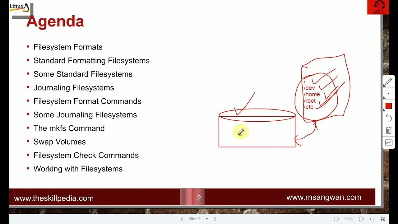 #Linux Filesystem Formats mkfs|Creating and Formatting Partitions with FDISK and mkfs - BASH ...