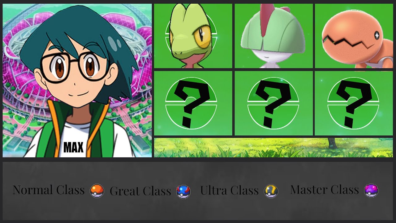 Max Pokemon Team (If Max Participate in Pokémon World Championships ...