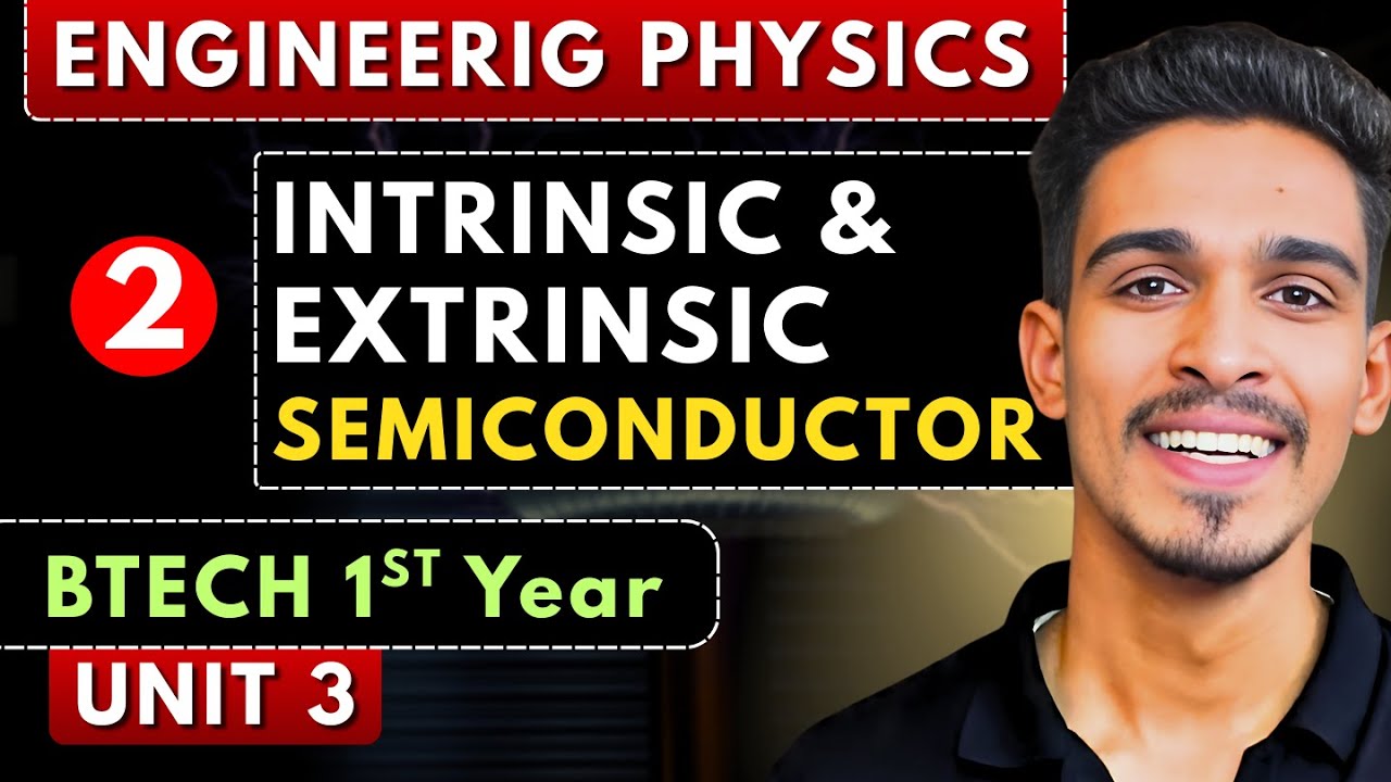 Lec 2 | Types of Semiconductors – Intrinsic & Extrinsic | Semiconductor ...