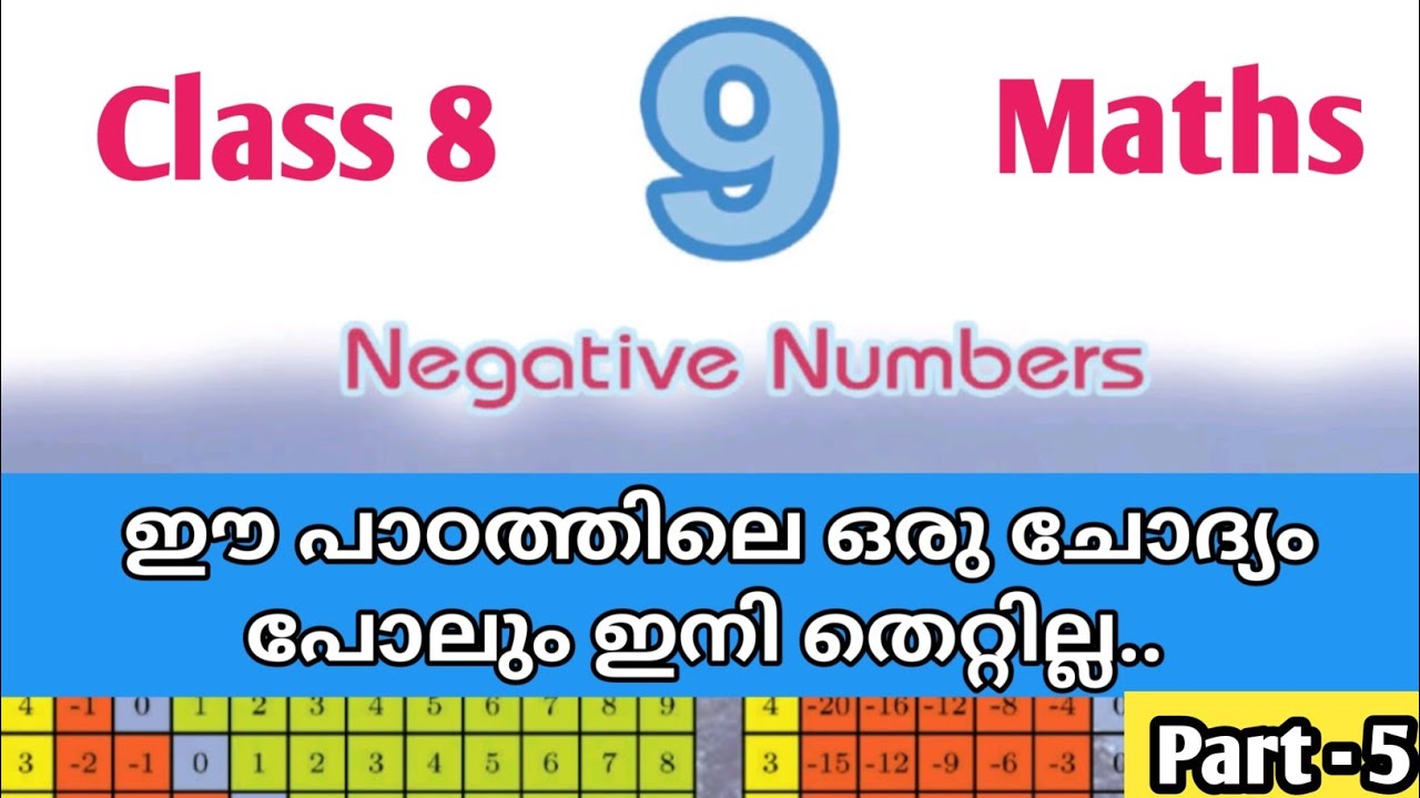 Class 8 Maths Chapter 9 Negative Numbers Textbook Questions and Answers ...