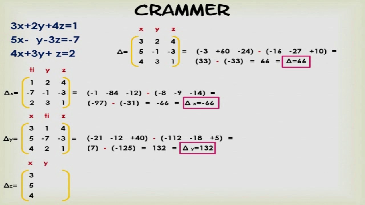 Método de Crammer - YouTube