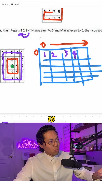 And this is how you solve a spiral matrix problem👀 #computerscience #coding #stem #python - YouTube