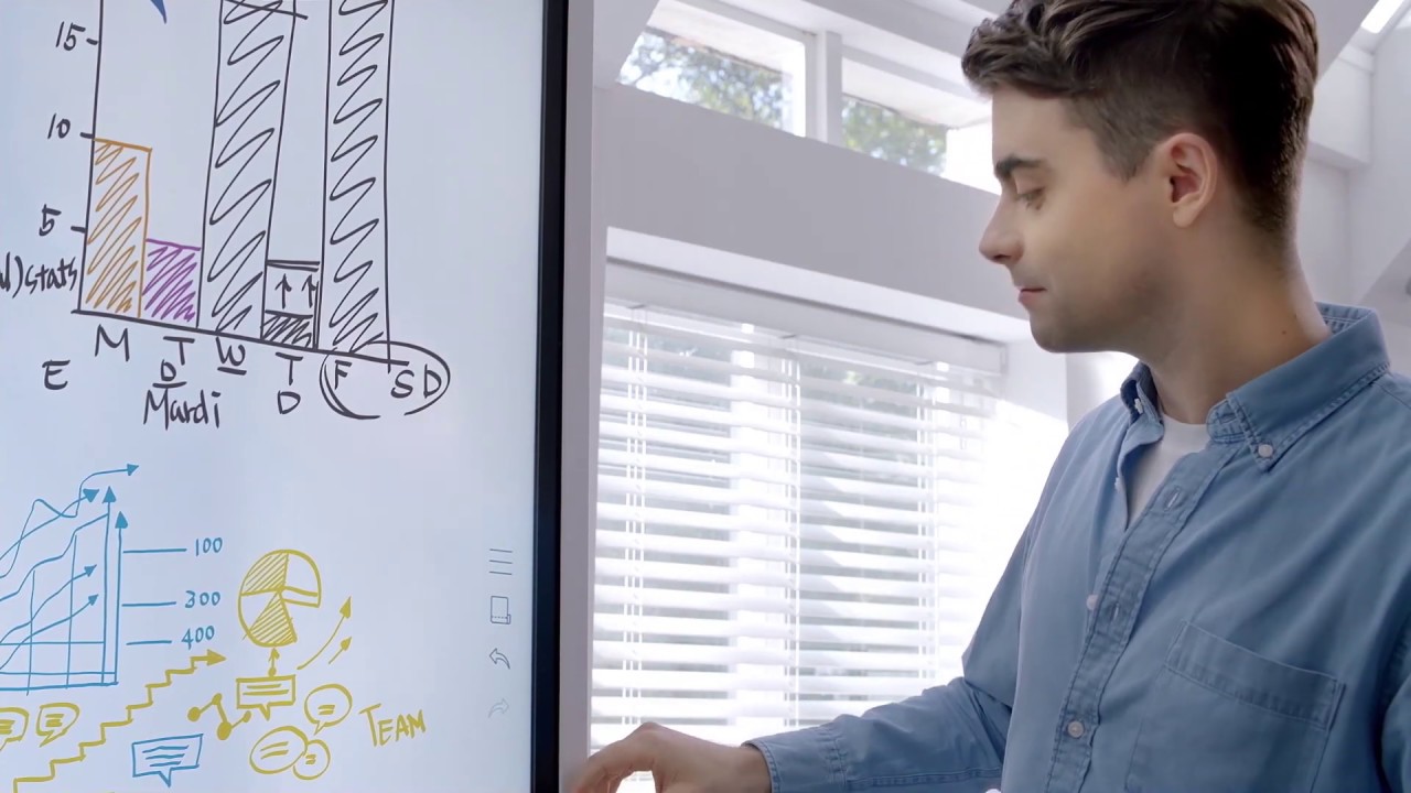 Samsung Flip Digital Flip Chart - YouTube