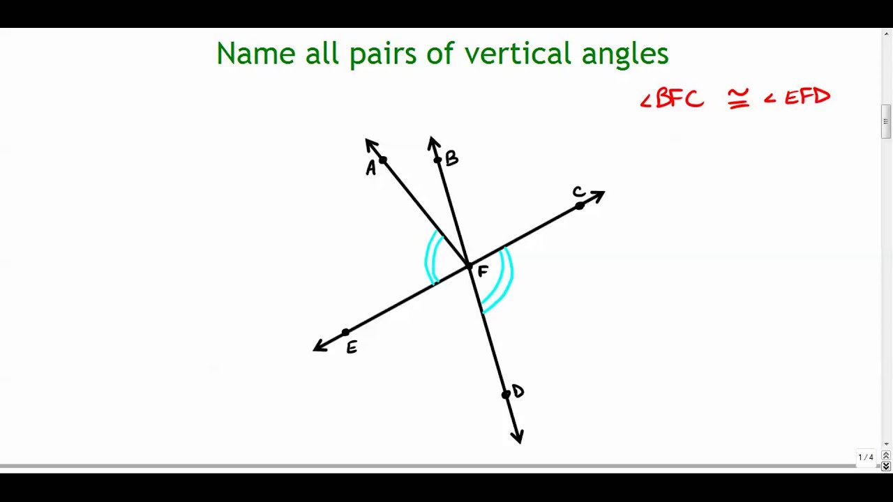 Vertical Angles YouTube vertical-angles-youtube