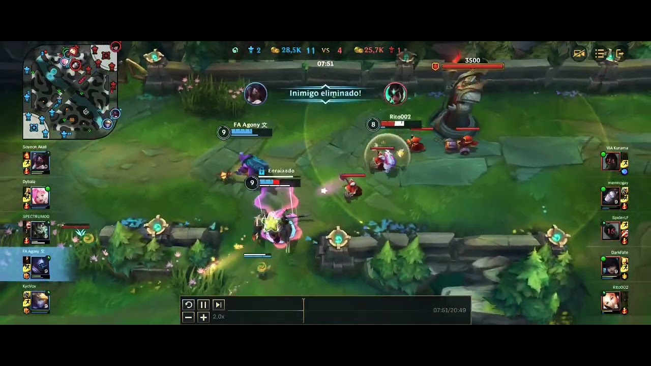 Top Split push #2 - YouTube