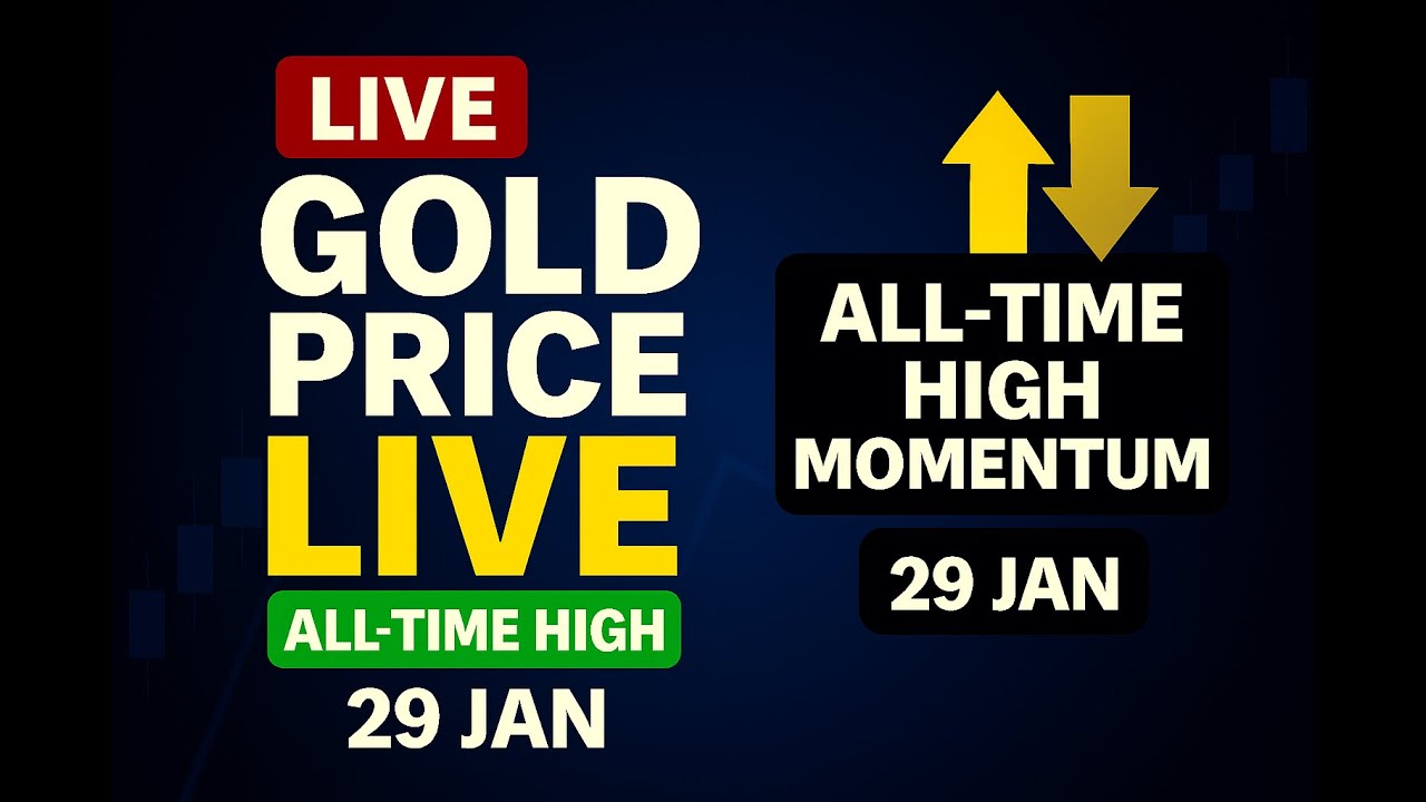 Gold Price Live | XAUUSD Breakout, Scalping & All-Time High Momentum ...