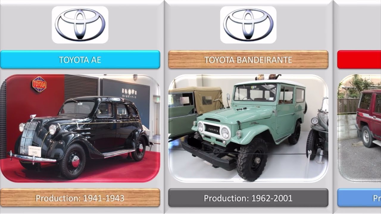 Past production vehicles of TOYOTA by different model ...