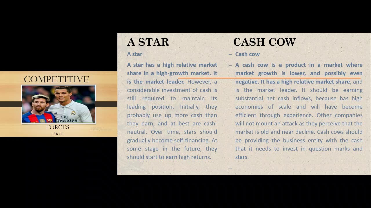 STRATEGIC PRODUCT PORTFOLIO MANAGEMENT USING BCG MATRIX INTO CASH COW ...