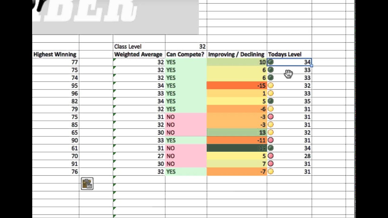 Estimating Class Using The Official Rating - YouTube
