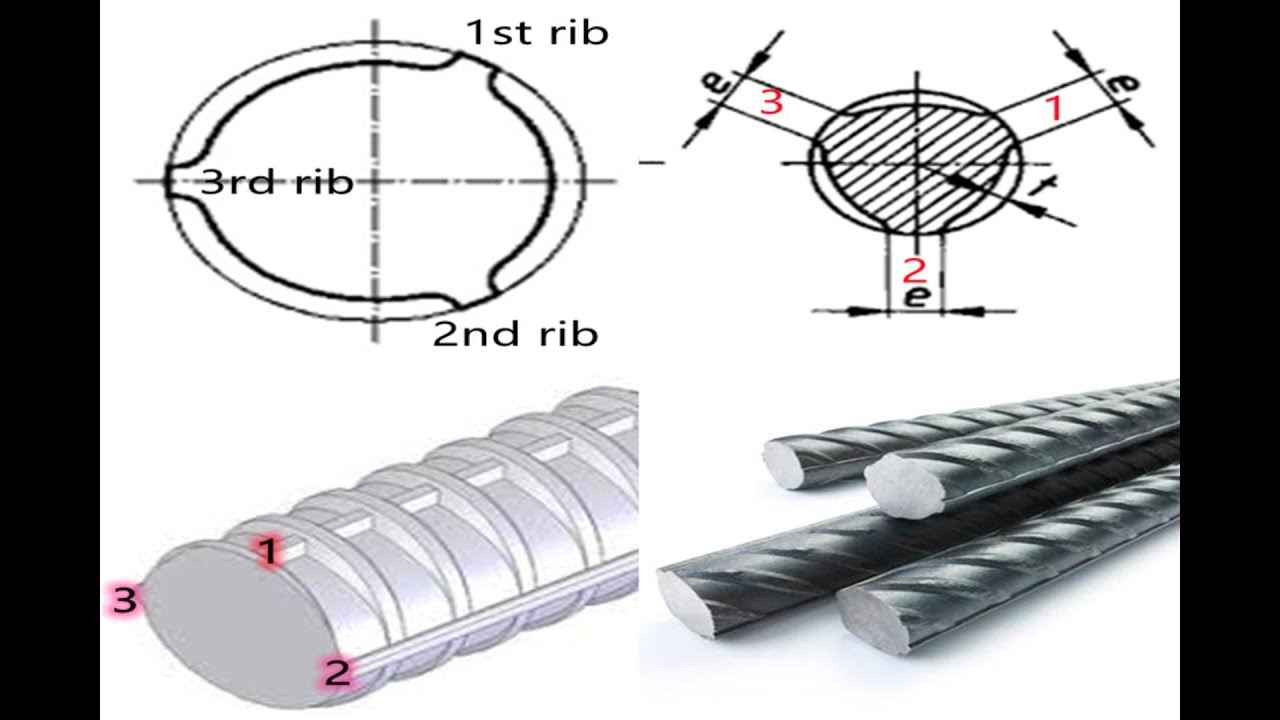 China 3 ribs steel bar making machine for deformed bar 5-14mm - YouTube