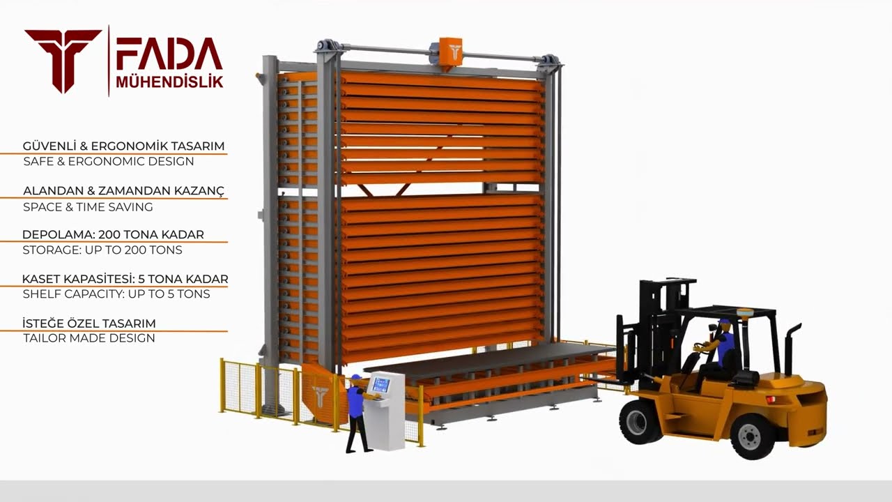 SINGLE TOWER AUTOMATED STORAGE SYSTEMS - YouTube