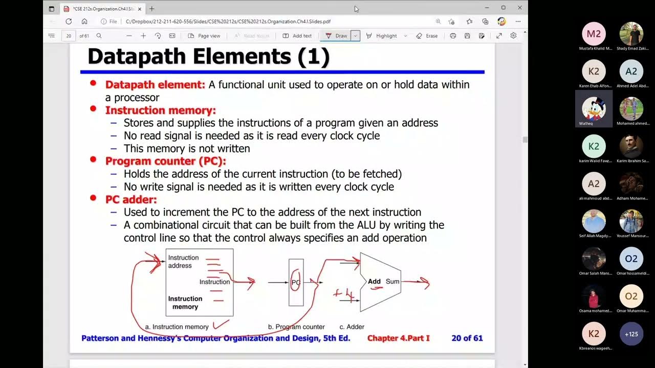[CSE212s] Computer Organization - Lecture (7) - Dr. Mohamed Watheq - Fall '22 - YouTube