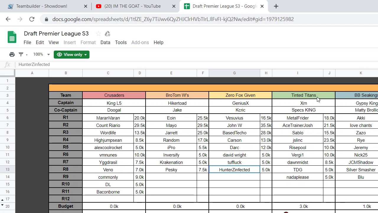 DPL S3 Analysis - YouTube