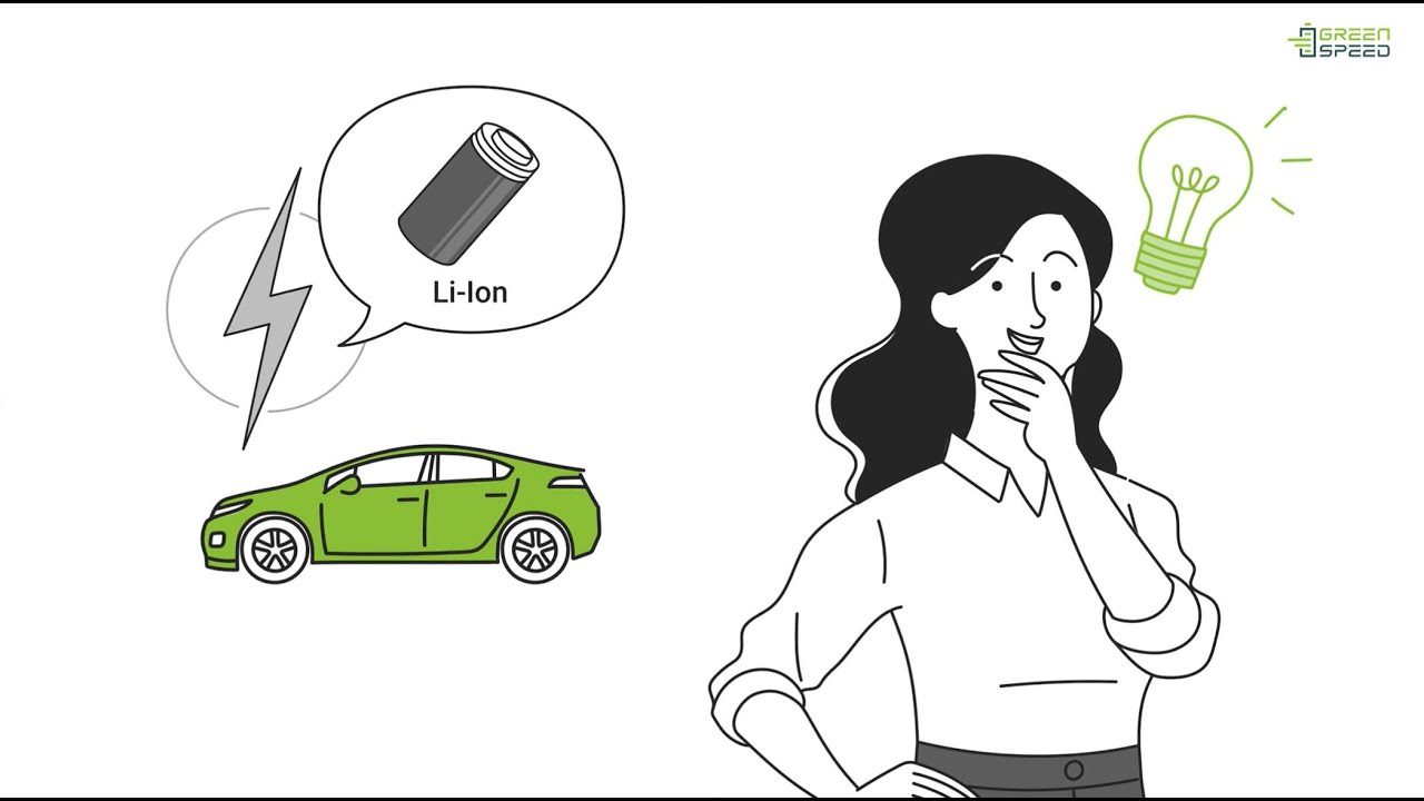 greenSPEED EU Project: Innovating Battery Production for a Greener ...