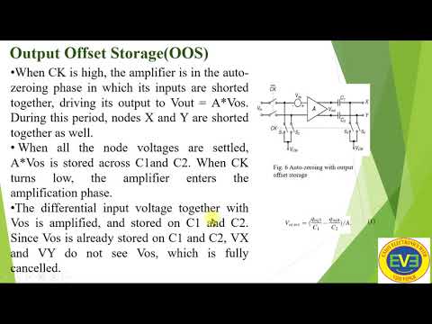 IoT41 Circuit component mismatch and mitigation techniques, Dynamic ...
