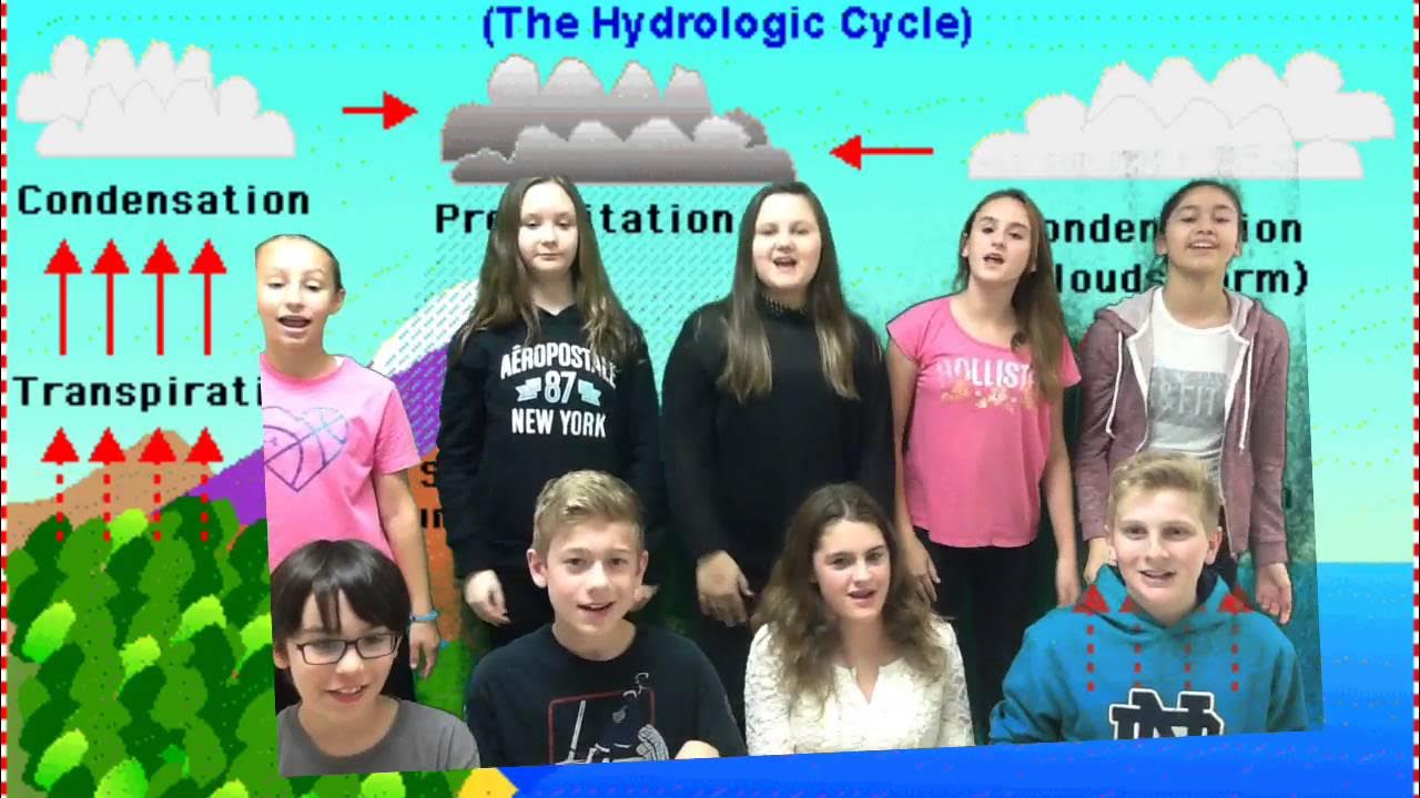 The water cycle song for Mr. Kueltzo - YouTube