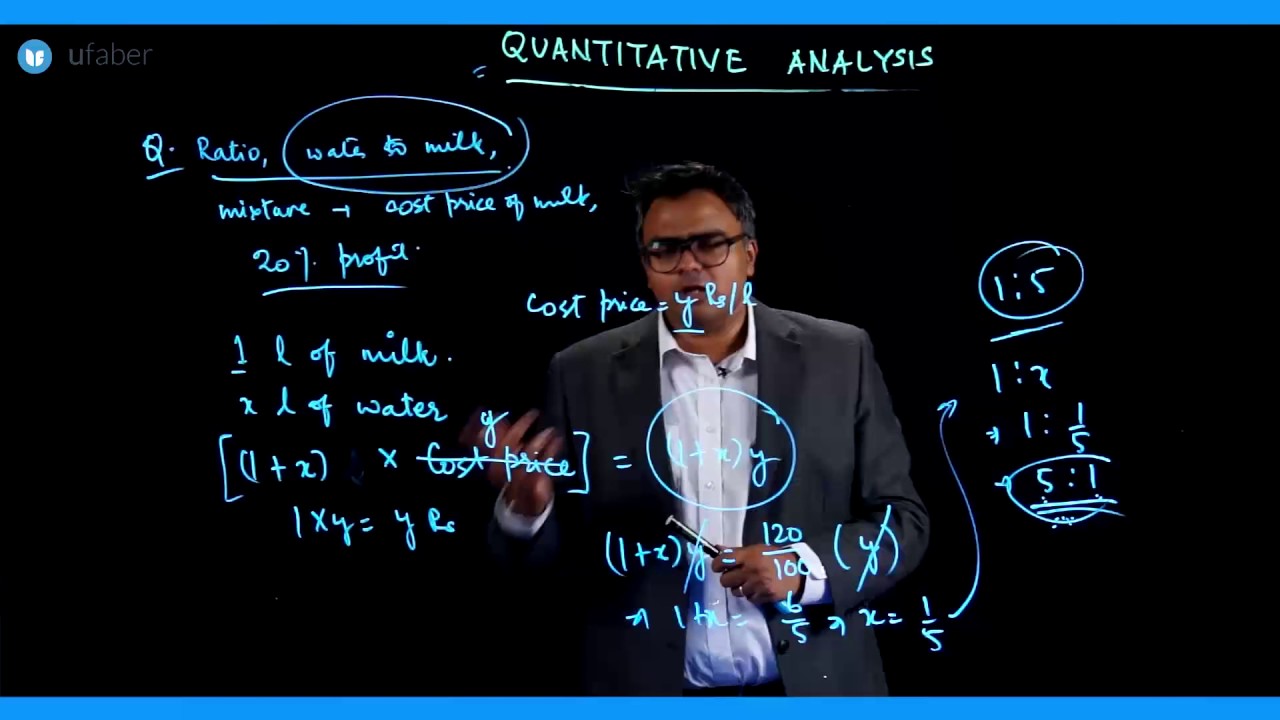 Allegation and Mixtures explained with examples - YouTube
