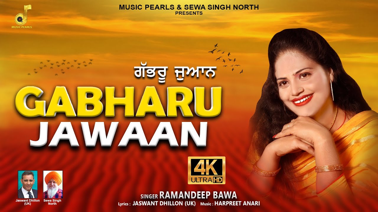 GABHARU JAWAAN | RAMANDEEP BAWA | LATEST PUNJABI SONGS 2024 | MUSIC ...