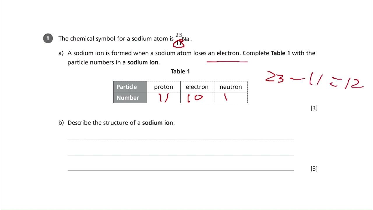 Atoms and Isotopes - AQA GCSE Physics - YouTube