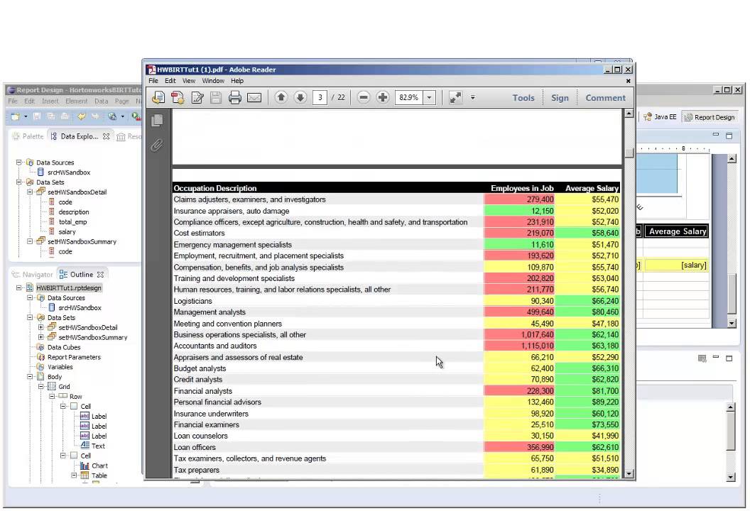 Viewing Report - YouTube