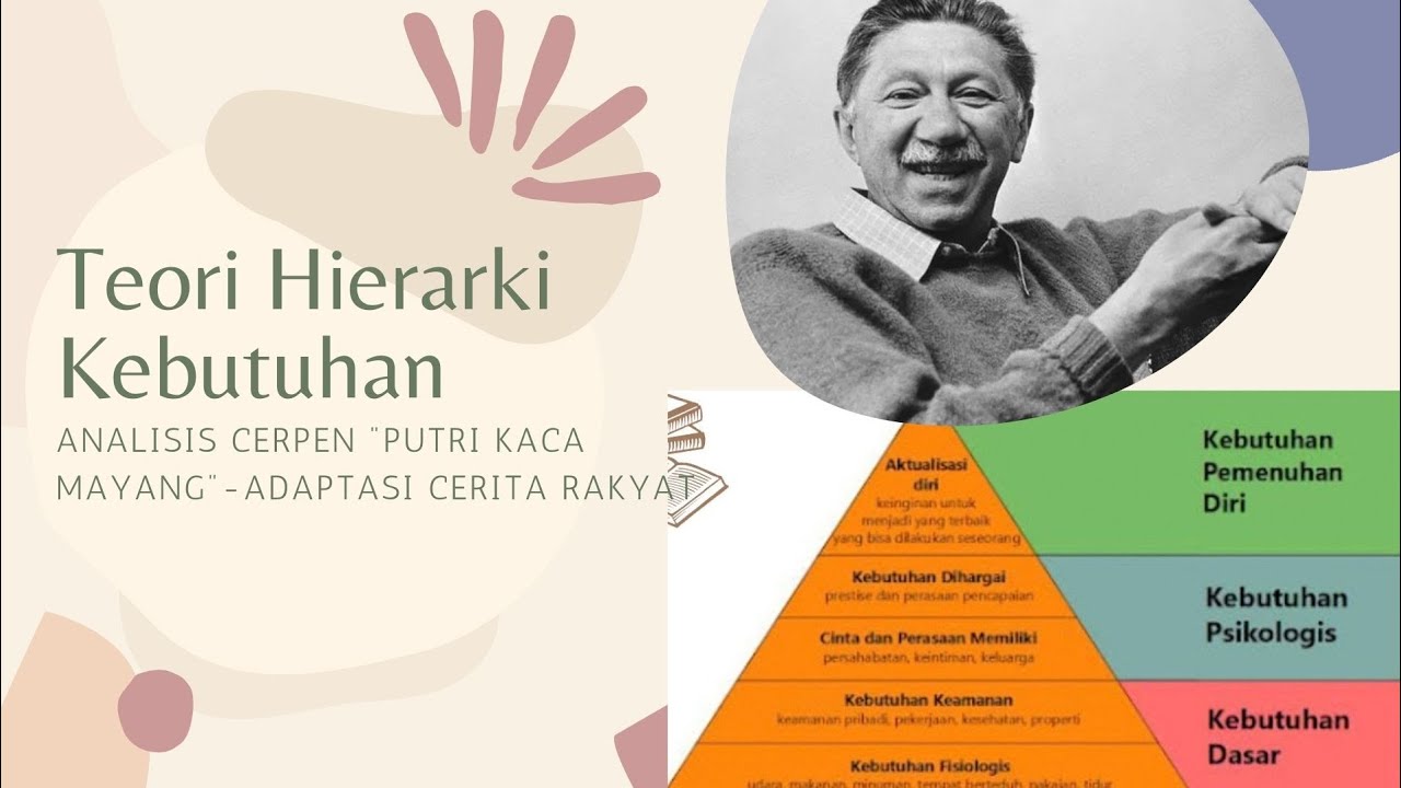 #7 || TEORI HIERARKI KEBUTUHAN MASLOW || Cerpen "Putri Kaca Mayang ...