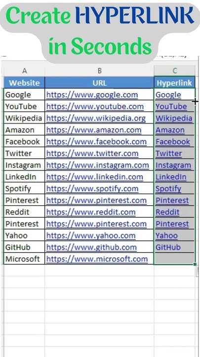 Master Hyperlinks In Seconds 🌐 Exceltricksexcelforbeginnerslearnexcelspreadsheetskills