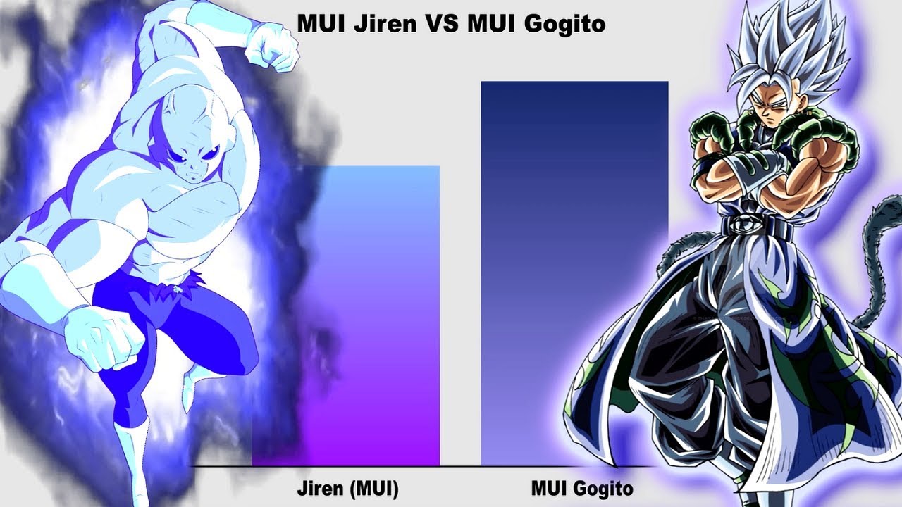 MUI Jiren VS MUI Gogito | Power Levels - YouTube