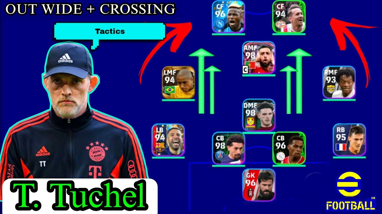 T. Tuchel Out Wide Tactics Efootball 24 | Tuchel Out Wide strategy ...