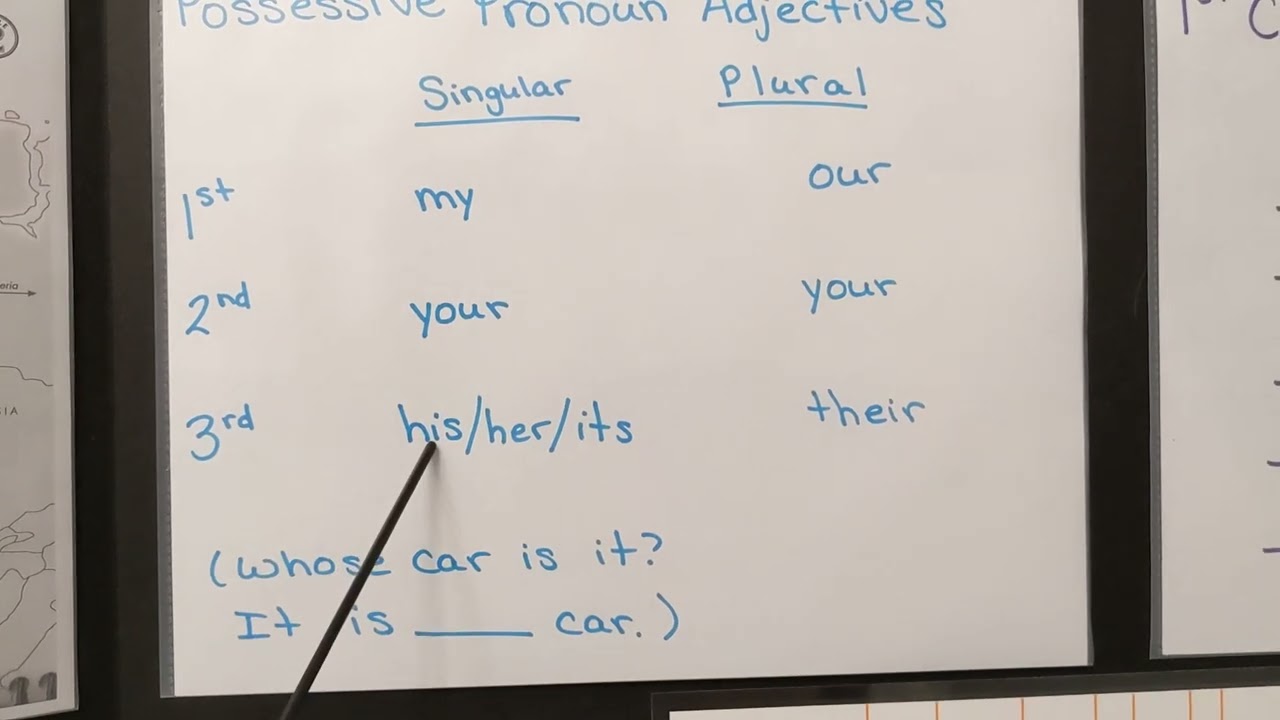 CC Cycle 2 Week 7 English - YouTube