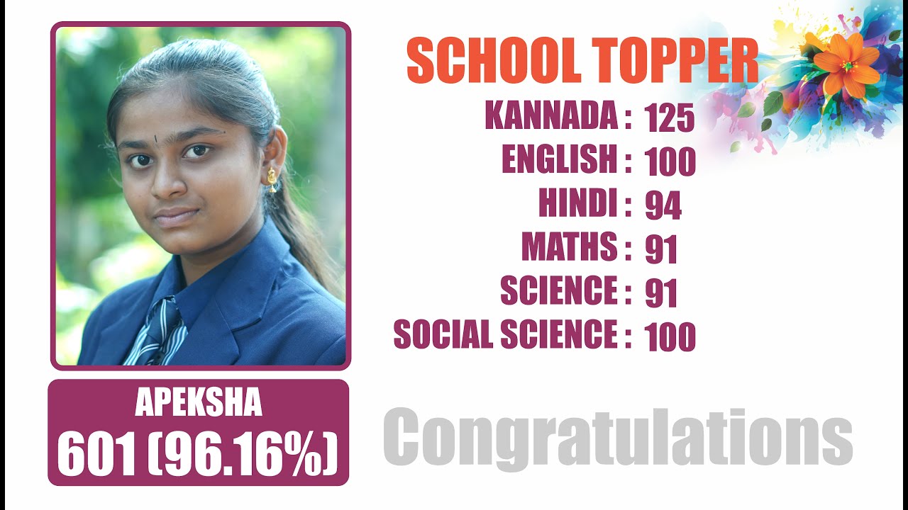 SSLC Result 2023#CONGRATULATIONS#DJS STARS# - YouTube