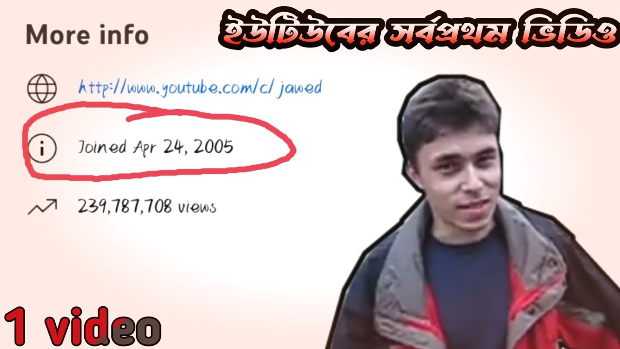 Youtube first video | First YouTuber joined Apr 24 2005 😵 - YouTube