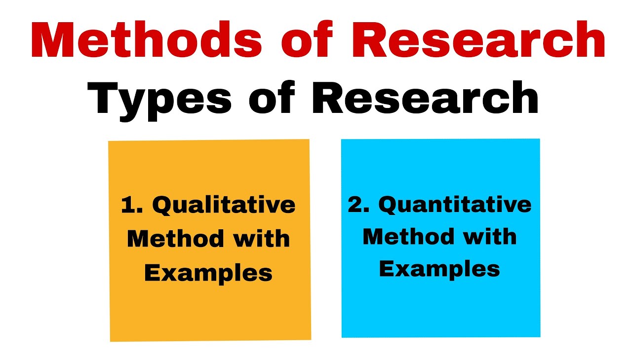 Methods of Research in Urdu/Hindi| Qualitative Research| Quantitative ...