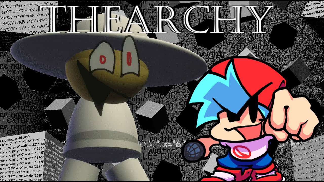 thearchy chart - YouTube