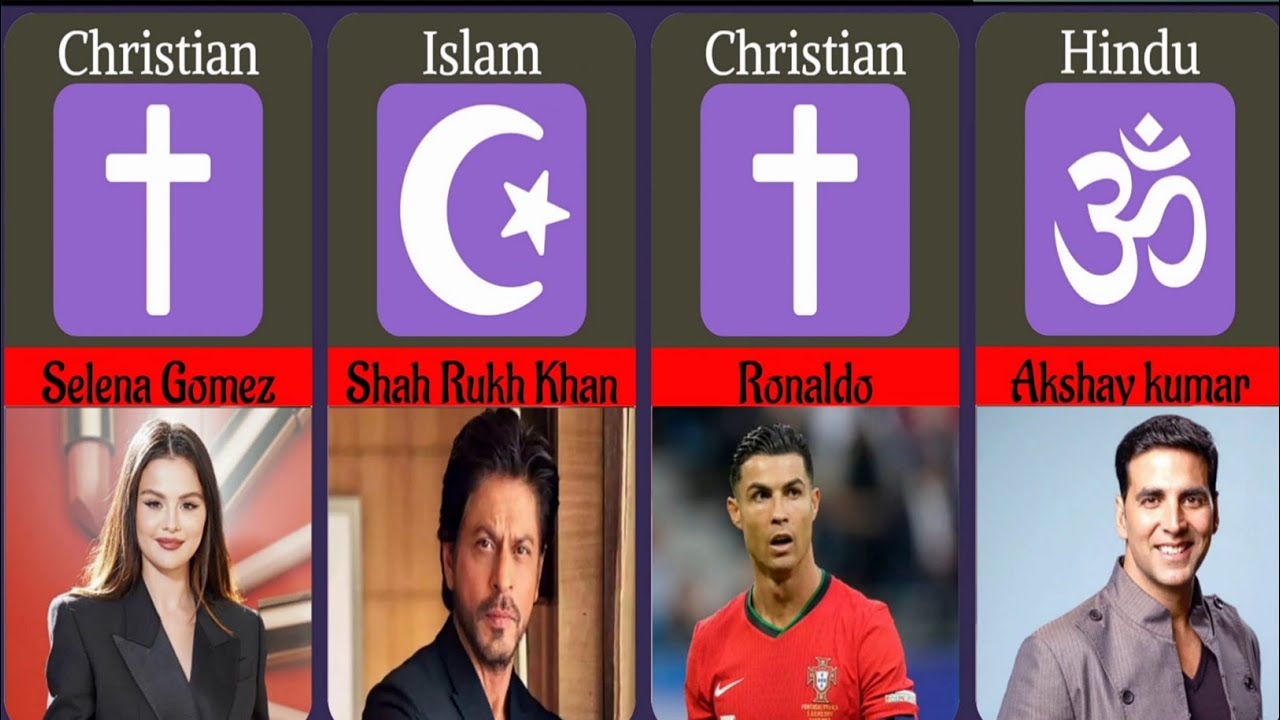 Most Religion Person Of Celebrities | Religion Of Famous People @list ...