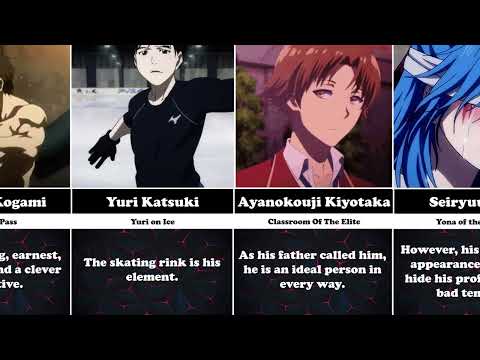 Sexiest And Hottest Anime Male Characters | Anime TV